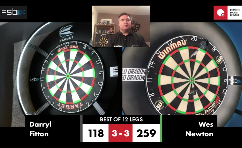 The origins of the Remote Darts League: From concept to creation ...