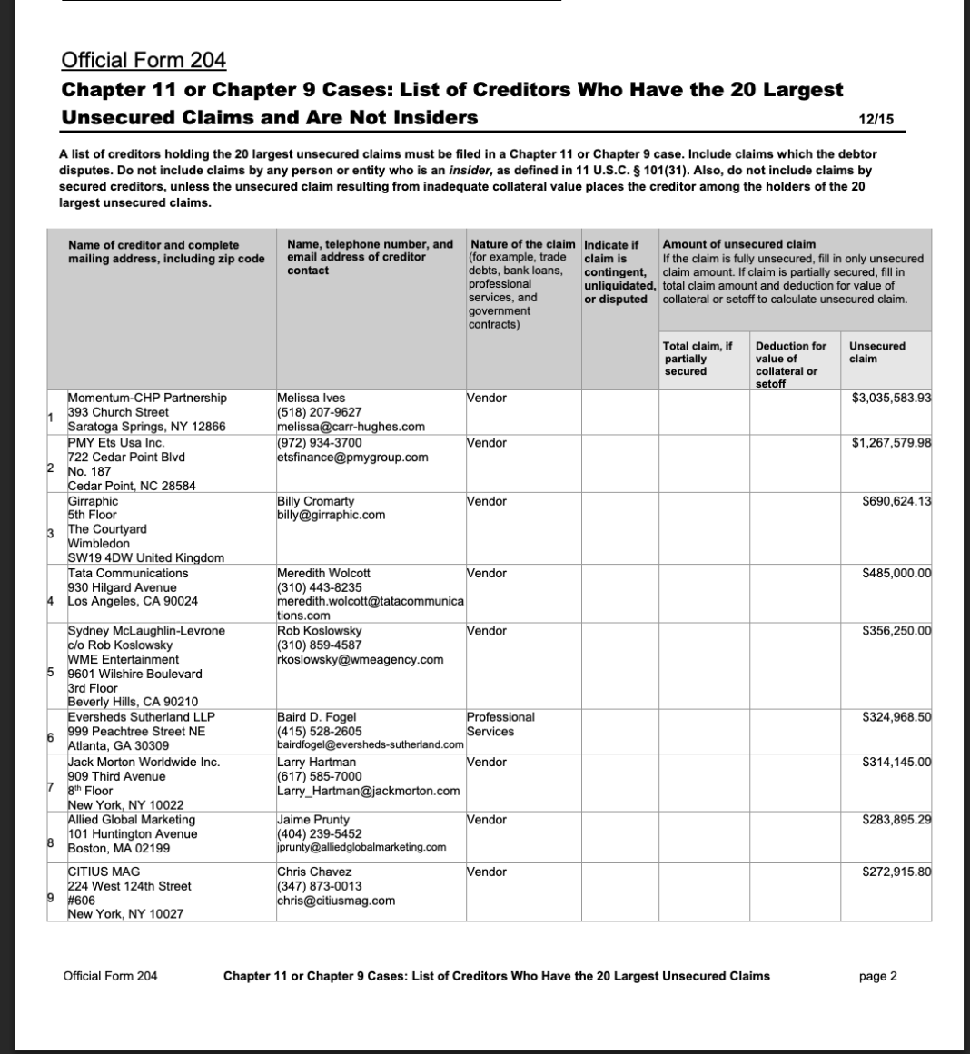 Athletes owed millions after Grand Slam Track goes bust
